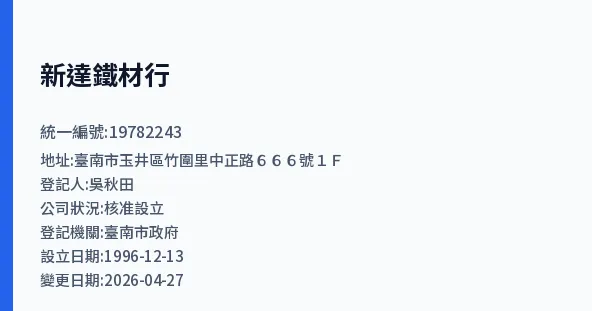 新達鐵材行的照片-統編 19782243(臺南市) 公司登記資料與營業項目詳細圖表
