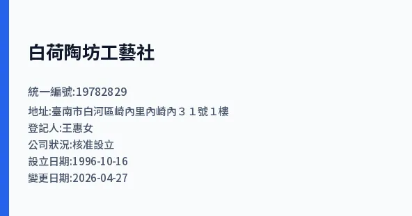 白荷陶坊工藝社的照片-統編 19782829(臺南市) 公司登記資料與營業項目詳細圖表