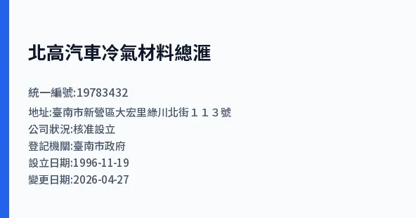 北高汽車冷氣材料總滙的照片-統編 19783432(臺南市) 公司登記資料與營業項目詳細圖表