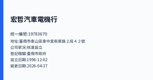 宏哲汽車電機行的照片-統編 19783670(臺南市) 公司登記資料與營業項目詳細圖表