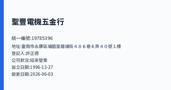 聖豐電機五金行的照片-統編 19785396(臺南市) 公司登記資料與營業項目詳細圖表