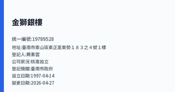 金獅銀樓的照片-統編 19789528(臺南市) 公司登記資料與營業項目詳細圖表