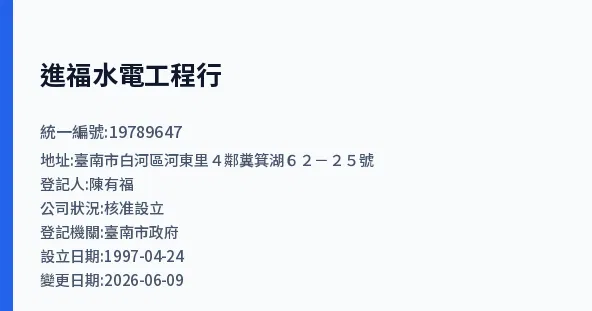 進福水電工程行的照片-統編 19789647(臺南市) 公司登記資料與營業項目詳細圖表