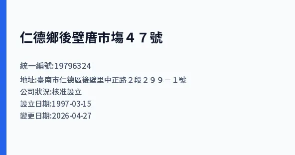 仁德鄉後壁庴市塲47號的照片-統編 19796324(臺南市) 公司登記資料與營業項目詳細圖表