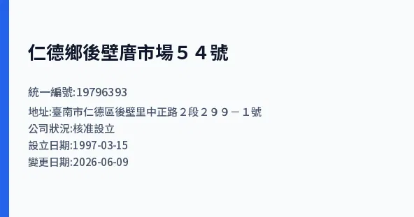 仁德鄉後壁庴市場54號的照片-統編 19796393(臺南市) 公司登記資料與營業項目詳細圖表