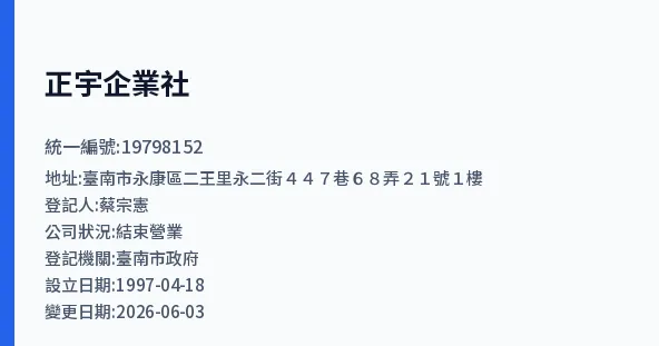 正宇企業社的照片-統編 19798152(臺南市) 公司登記資料與營業項目詳細圖表