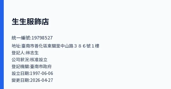 生生服飾店的照片-統編 19798527(臺南市) 公司登記資料與營業項目詳細圖表