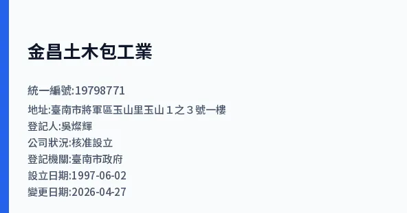 金昌土木包工業的照片-統編 19798771(臺南市) 公司登記資料與營業項目詳細圖表