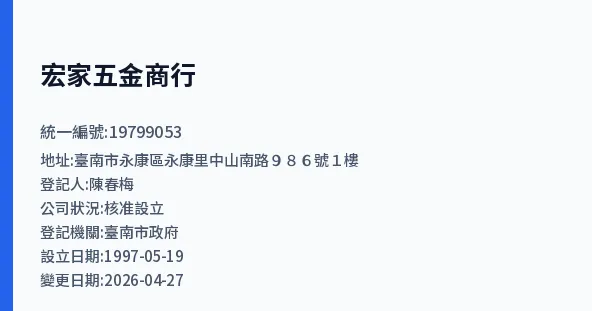 宏家五金商行的照片-統編 19799053(臺南市) 公司登記資料與營業項目詳細圖表