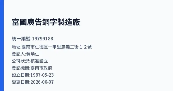 富國廣告銅字製造廠的照片-統編 19799188(臺南市) 公司登記資料與營業項目詳細圖表