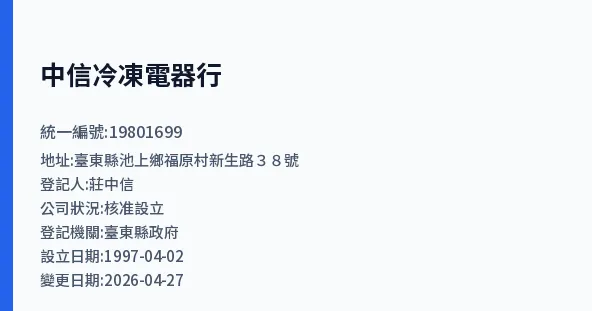 中信冷凍電器行的照片-統編 19801699(臺東縣) 公司登記資料與營業項目詳細圖表
