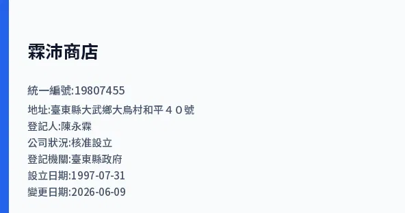 霖沛商店的照片-統編 19807455(臺東縣) 公司登記資料與營業項目詳細圖表