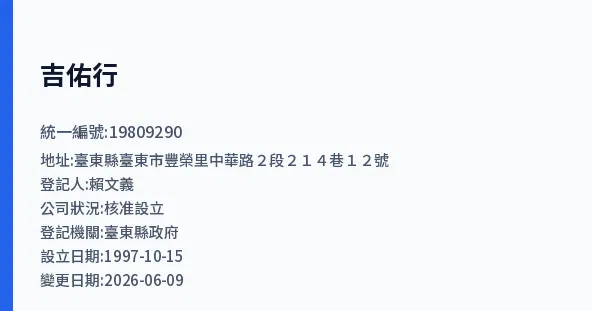 吉佑行的照片-統編 19809290(臺東縣) 公司登記資料與營業項目詳細圖表