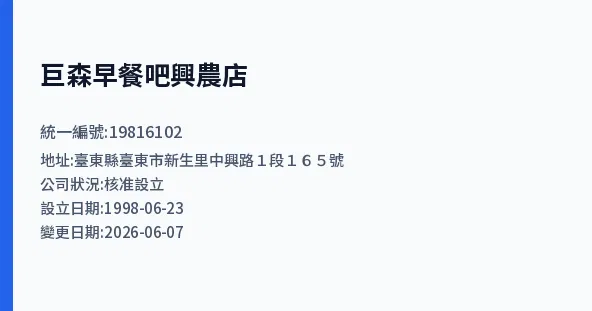 巨森早餐吧興農店的照片-統編 19816102(臺東縣) 公司登記資料與營業項目詳細圖表