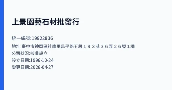 上景園藝石材批發行的照片-統編 19822836(臺中市) 公司登記資料與營業項目詳細圖表