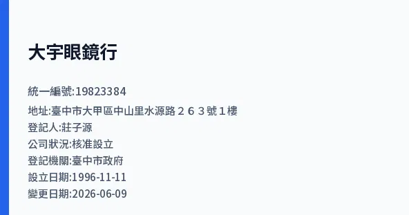 大宇眼鏡行的照片-統編 19823384(臺中市) 公司登記資料與營業項目詳細圖表