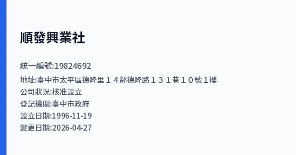 順發興業社的照片-統編 19824692(臺中市) 公司登記資料與營業項目詳細圖表