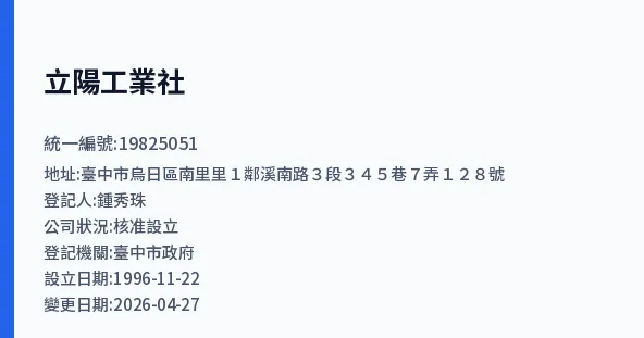 立陽工業社的照片-統編 19825051(臺中市) 公司登記資料與營業項目詳細圖表
