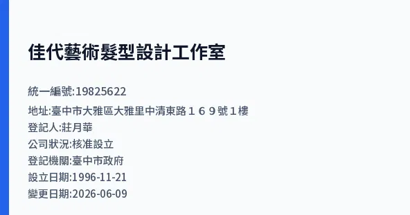 佳代藝術髮型設計工作室的照片-統編 19825622(臺中市) 公司登記資料與營業項目詳細圖表