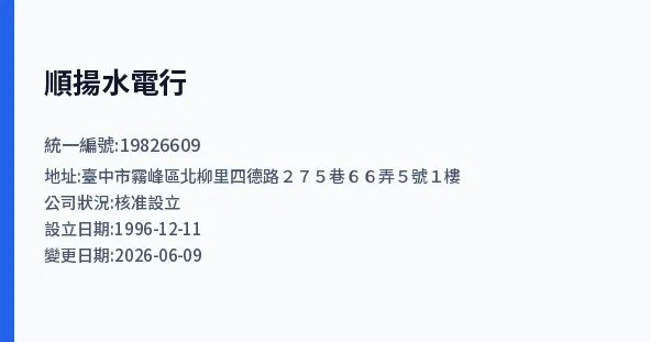 順揚水電行的照片-統編 19826609(臺中市) 公司登記資料與營業項目詳細圖表