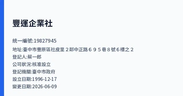 豐運企業社的照片-統編 19827945(臺中市) 公司登記資料與營業項目詳細圖表