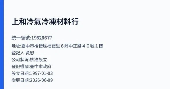 上和冷氣冷凍材料行的照片-統編 19828677(臺中市) 公司登記資料與營業項目詳細圖表