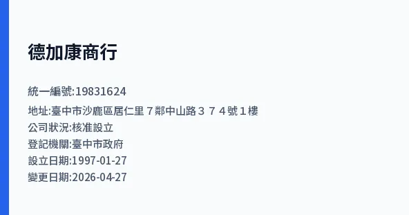 德加康商行的照片-統編 19831624(臺中市) 公司登記資料與營業項目詳細圖表