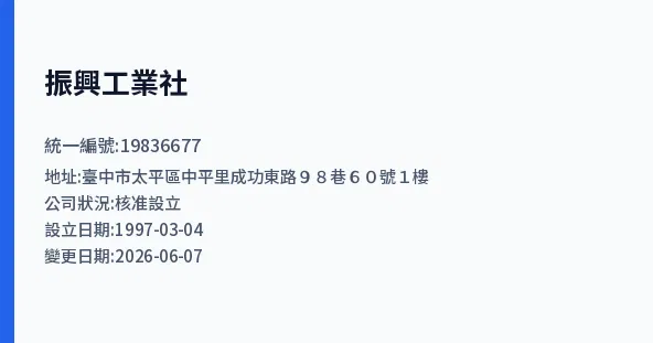 振興工業社的照片-統編 19836677(臺中市) 公司登記資料與營業項目詳細圖表