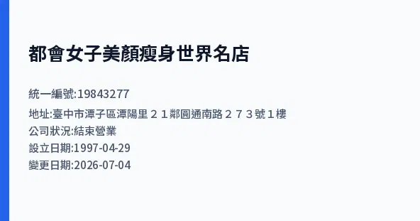 都會女子美顏瘦身世界名店的照片-統編 19843277(臺中市) 公司登記資料與營業項目詳細圖表