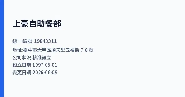 上豪自助餐部的照片-統編 19843311(臺中市) 公司登記資料與營業項目詳細圖表