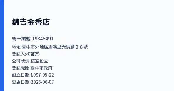 錦吉金香店的照片-統編 19846491(臺中市) 公司登記資料與營業項目詳細圖表