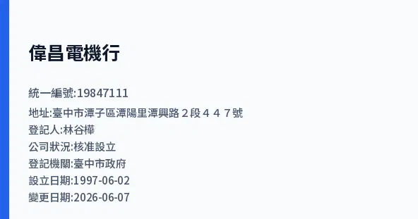 偉昌電機行的照片-統編 19847111(臺中市) 公司登記資料與營業項目詳細圖表