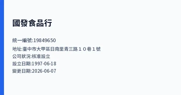 國發食品行的照片-統編 19849650(臺中市) 公司登記資料與營業項目詳細圖表