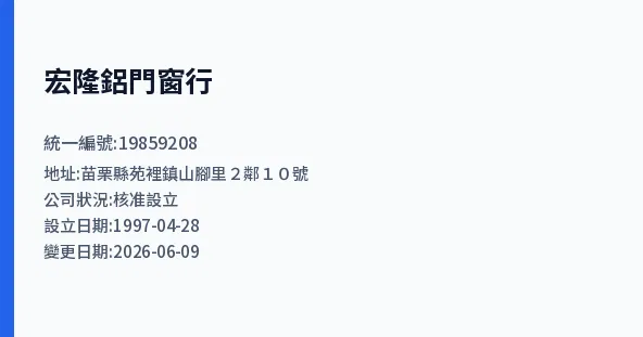 宏隆鋁門窗行的照片-統編 19859208(苗栗縣) 公司登記資料與營業項目詳細圖表