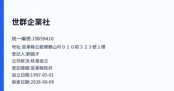 世群企業社的照片-統編 19859410(苗栗縣) 公司登記資料與營業項目詳細圖表