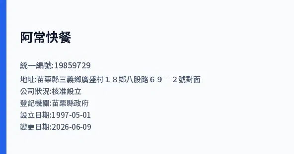 阿常快餐的照片-統編 19859729(苗栗縣) 公司登記資料與營業項目詳細圖表