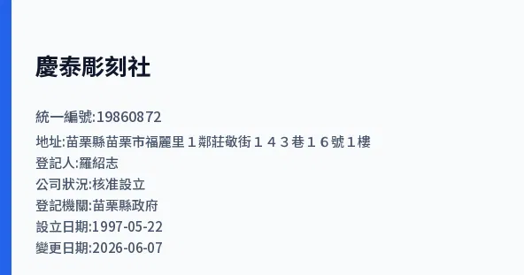 慶泰彫刻社的照片-統編 19860872(苗栗縣) 公司登記資料與營業項目詳細圖表