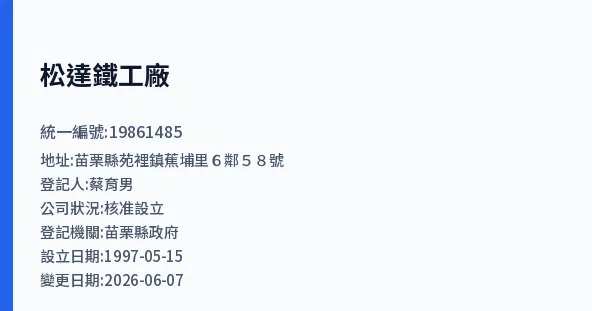 松達鐵工廠的照片-統編 19861485(苗栗縣) 公司登記資料與營業項目詳細圖表