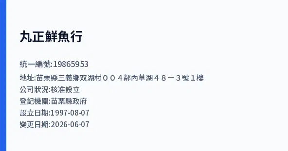 丸正鮮魚行的照片-統編 19865953(苗栗縣) 公司登記資料與營業項目詳細圖表