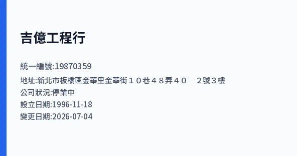 吉億工程行的照片-統編 19870359(新北市) 公司登記資料與營業項目詳細圖表