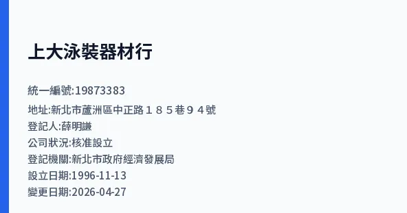 上大泳裝器材行的照片-統編 19873383(新北市) 公司登記資料與營業項目詳細圖表
