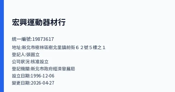 宏興運動器材行的照片-統編 19873617(新北市) 公司登記資料與營業項目詳細圖表