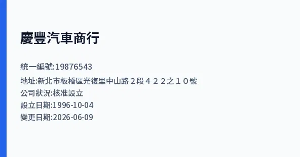 慶豐汽車商行的照片-統編 19876543(新北市) 公司登記資料與營業項目詳細圖表