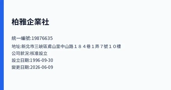 柏雅企業社的照片-統編 19876635(新北市) 公司登記資料與營業項目詳細圖表