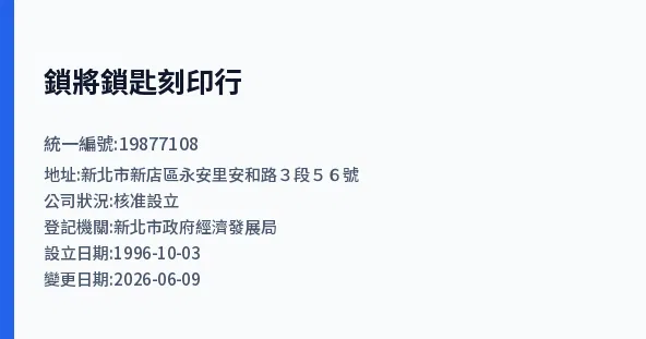 鎖將鎖匙刻印行的照片-統編 19877108(新北市) 公司登記資料與營業項目詳細圖表