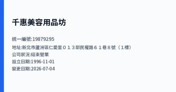 千惠美容用品坊的照片-統編 19879295(新北市) 公司登記資料與營業項目詳細圖表