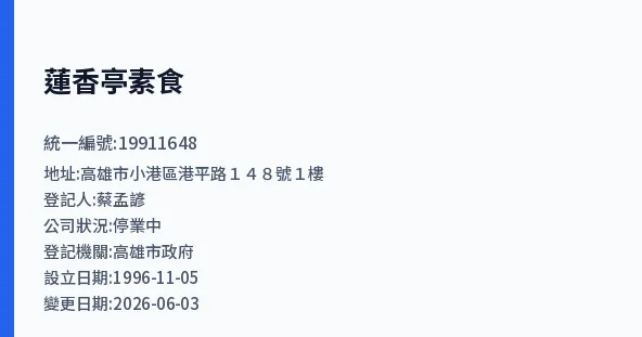 蓮香亭素食的照片-統編 19911648(高雄市) 公司登記資料與營業項目詳細圖表