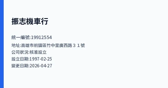 振志機車行的照片-統編 19912554(高雄市) 公司登記資料與營業項目詳細圖表