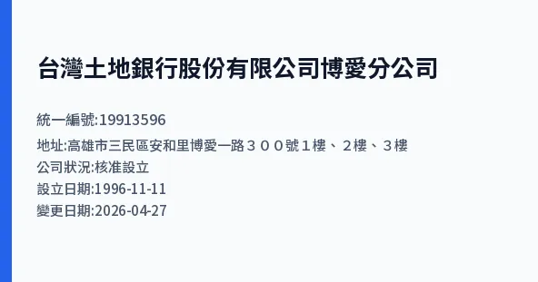 台灣土地銀行股份有限公司博愛分公司的照片-統編 19913596(高雄市) 公司登記資料與營業項目詳細圖表