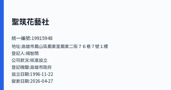 聖筑花藝社的照片-統編 19915948(高雄市) 公司登記資料與營業項目詳細圖表